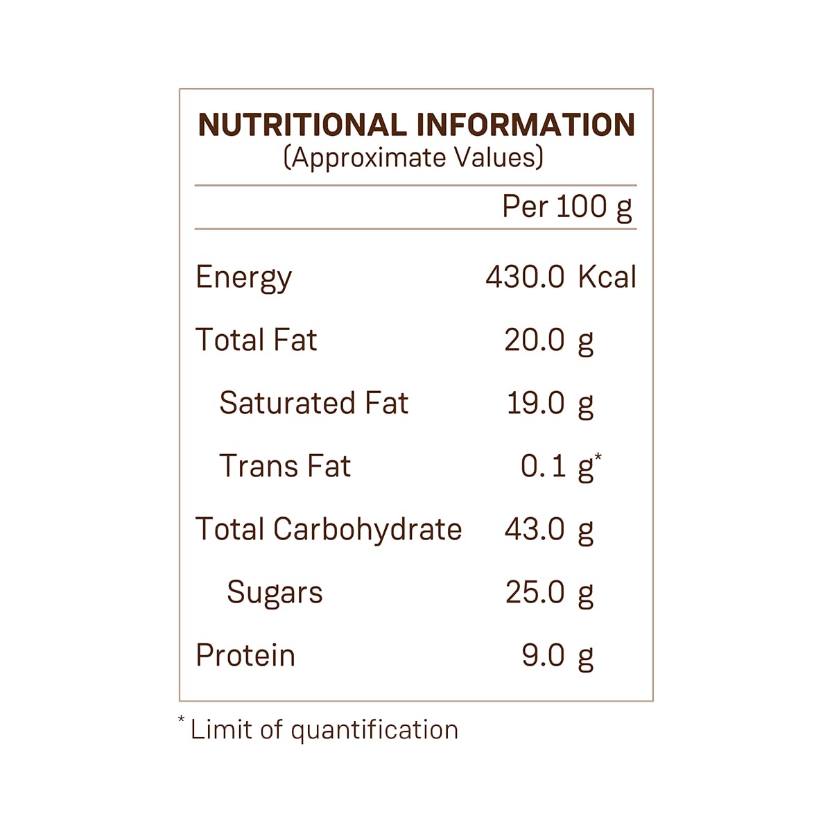 Haldiram's Indian Traditional Coconut Burfi - 400 gms (pack of 2 ...