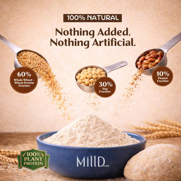 Mill'D High Protein Wheat Flour | 46 G Protein - 2 kg - Veeha Foods