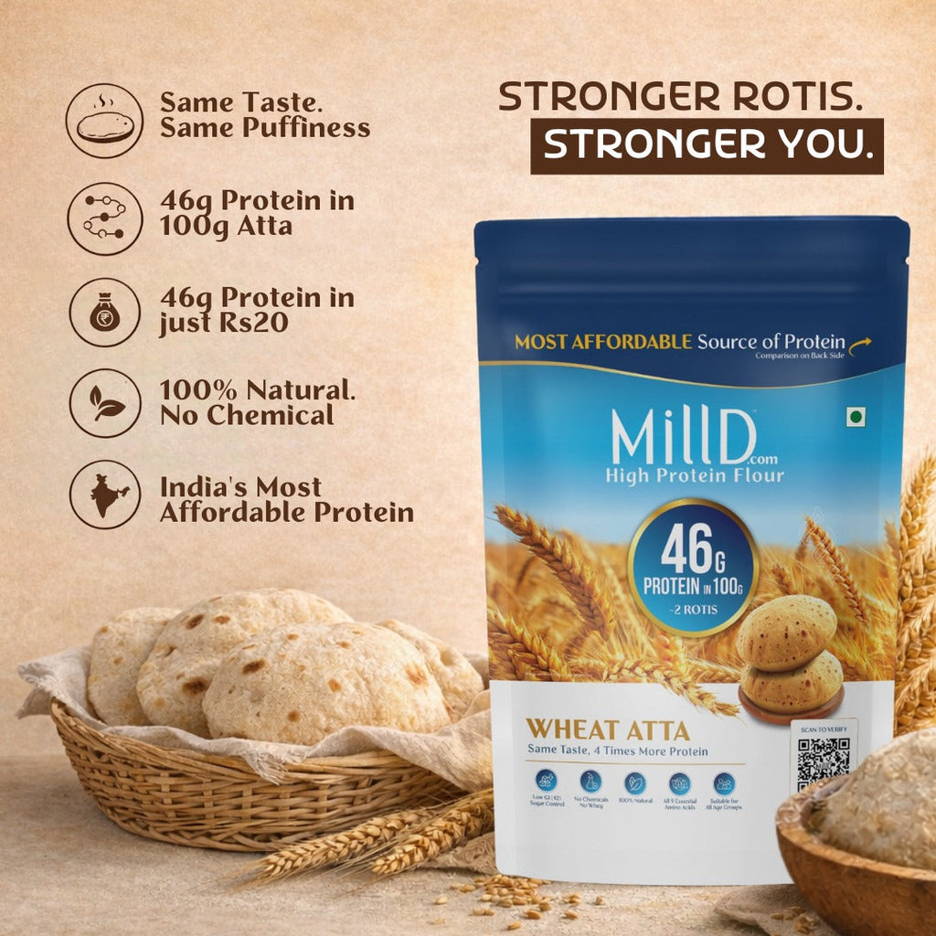 Mill'D High Protein Wheat Flour | 46 G Protein - 2 kg - Veeha Foods